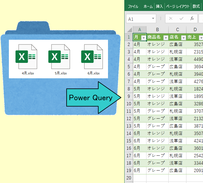 Power Queryでフォルダー内のすべてのファイルのデータを結合 Excel 2019 初心者のためのoffice講座 1950